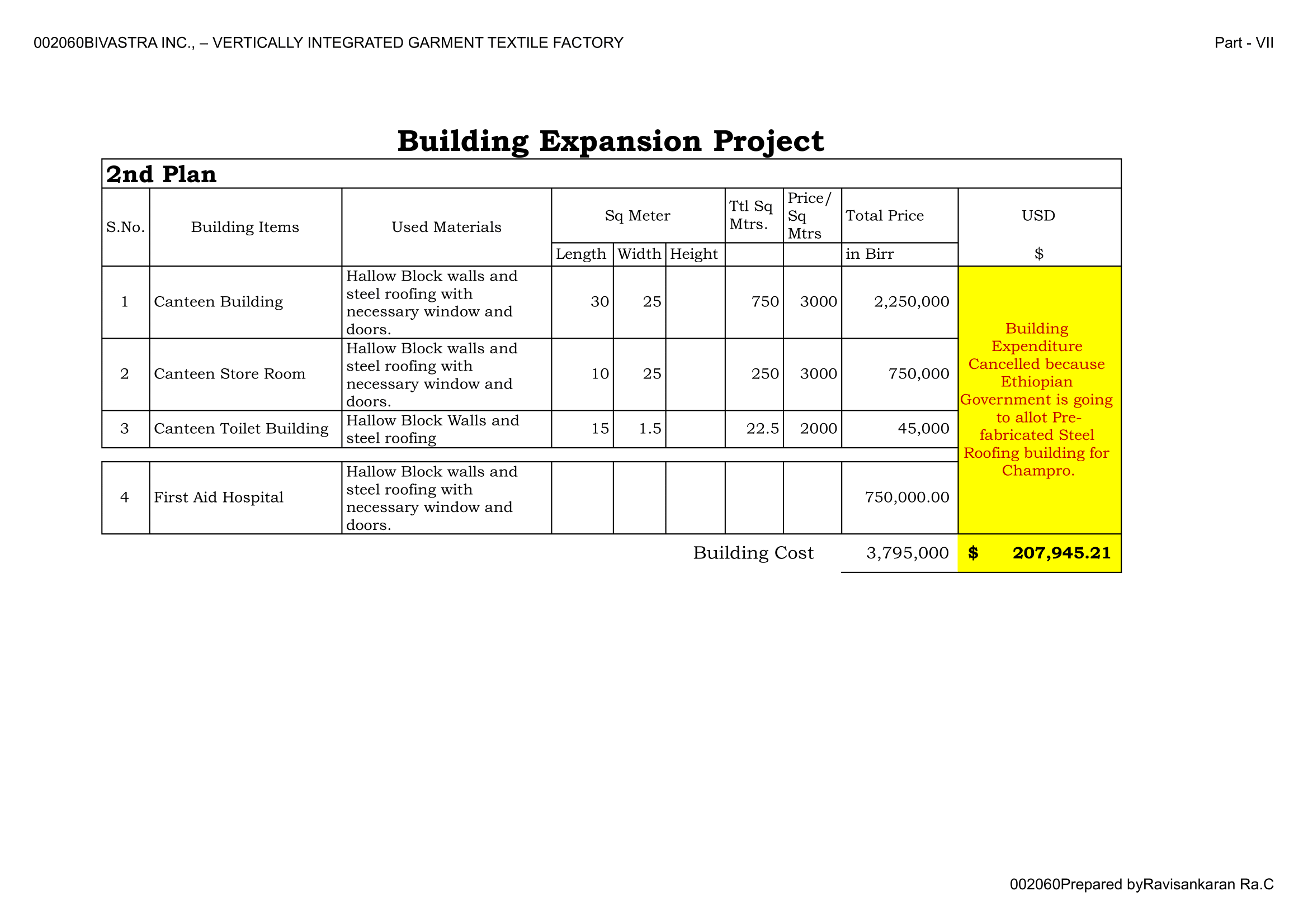 Building Expansion – Bivastra Inc.